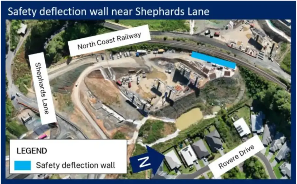 Coffs Harbour Bypass